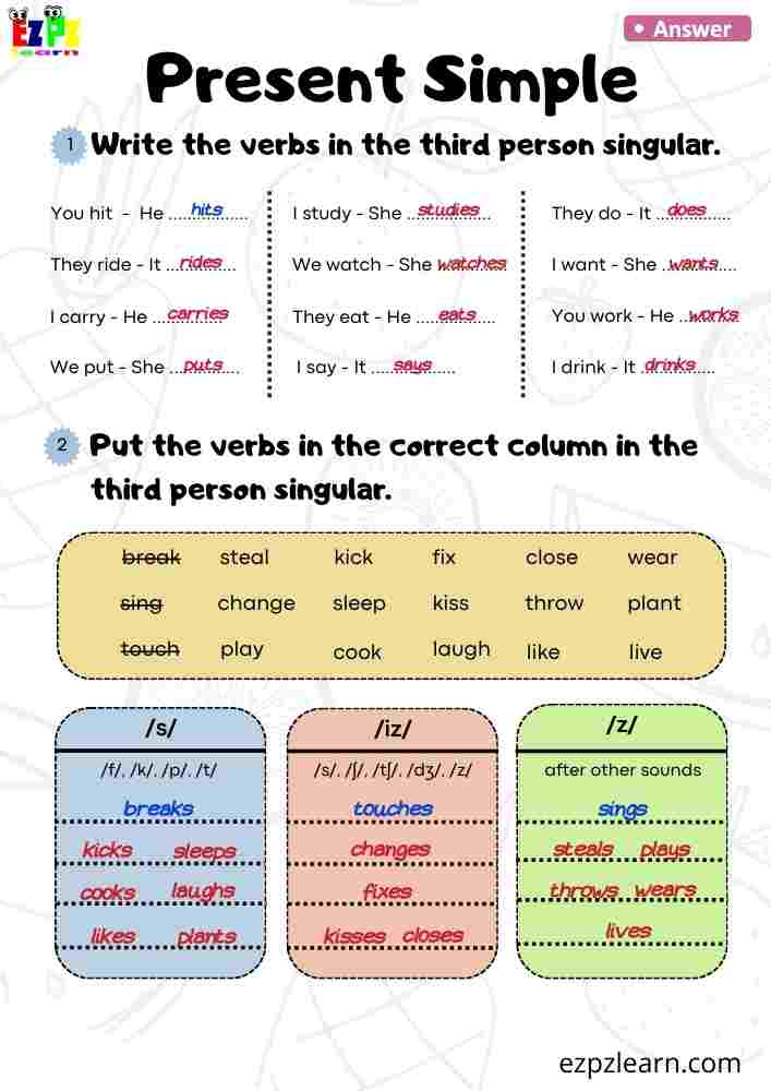 Simple Present Tense Worksheet – Write Verbs in Third Person Singular | Free PDF Download ...